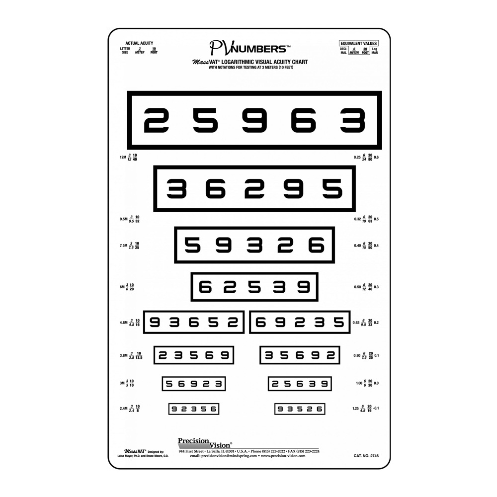 PV Numbers MassVAT Vision Chart With 50 Spacing Far Bernell Corporation