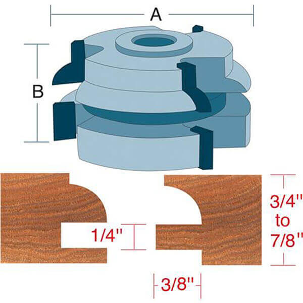Roman Carbide Stile Rail Set Quarter Round Shaper Cutter
